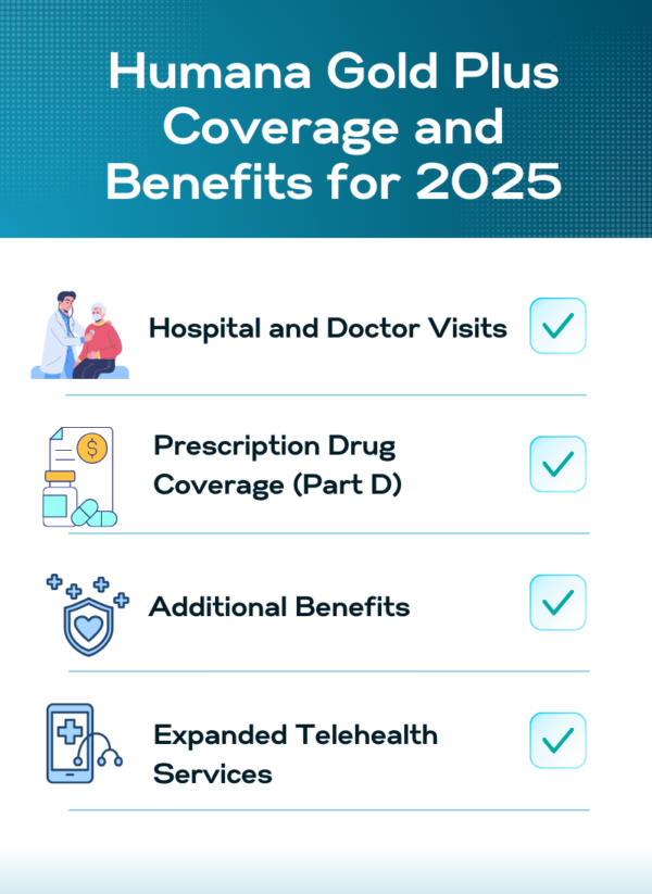 Humana Gold Plus: Comprehensive Coverage for Your Health Needs – Get a ...