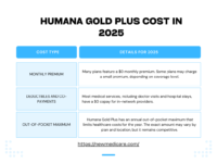 Humana Gold Plus – Your Path to Better Healthcare & Savings