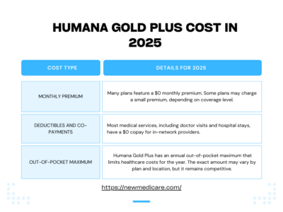 Humana Gold Plus – Your Path to Better Healthcare & Savings